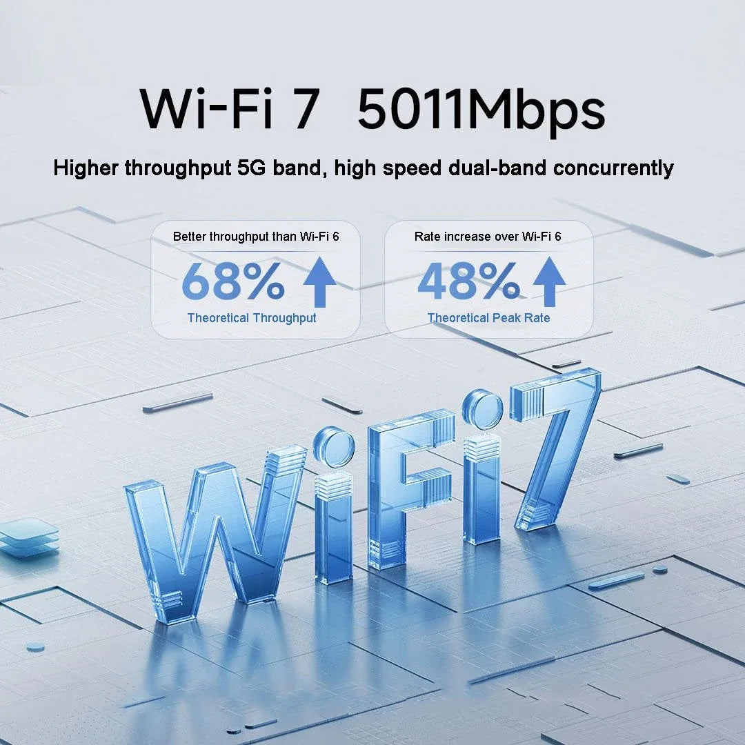 XIAOMI Router BE5000 WiFi 7 5011Mbps 2.4G/2.5GHz Network Port 512MB Me ...