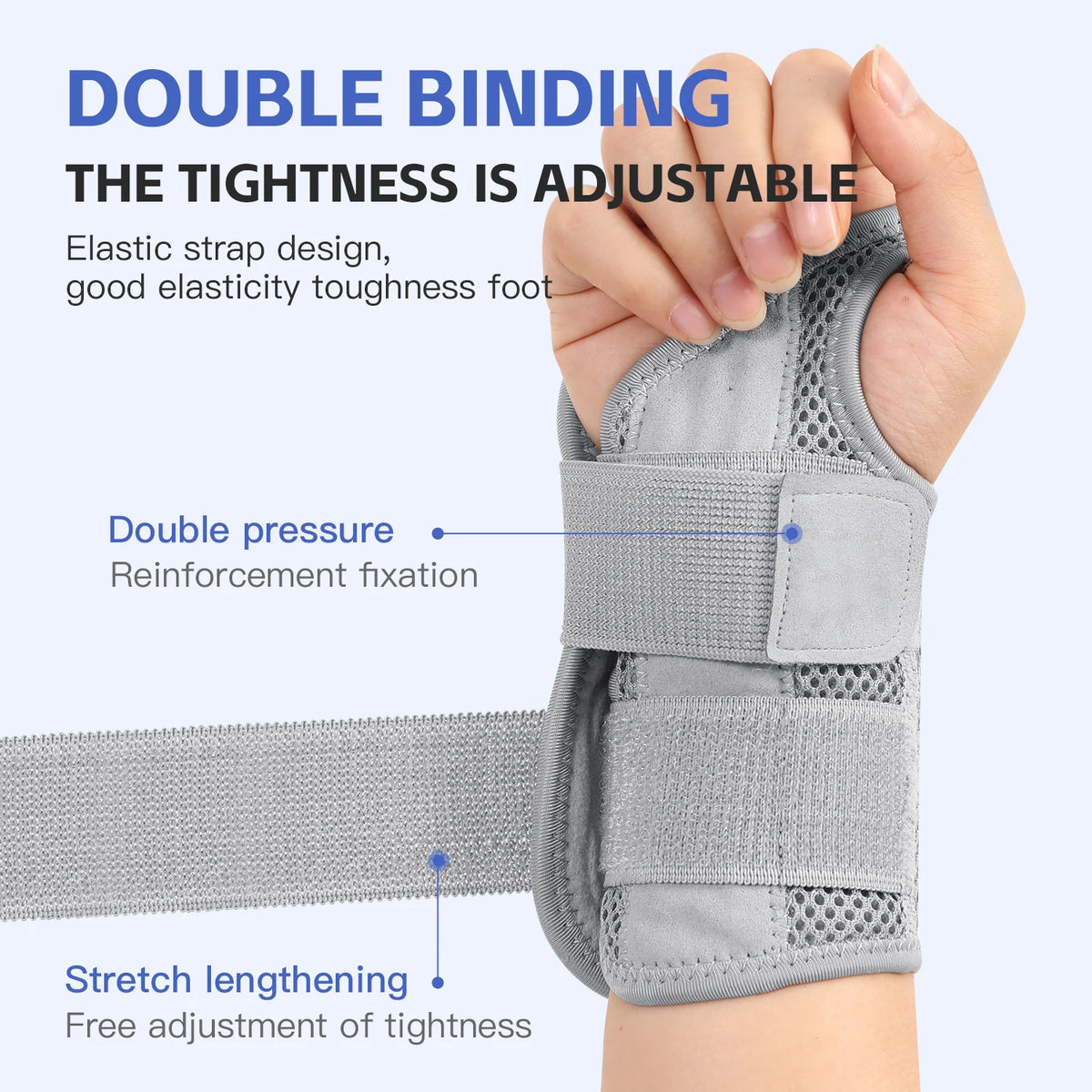 Finger Joint Pain Tendon Sheath Adjustable Dual Strap Wrist Guard with ...